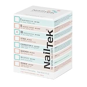 Amazon.com : Nail Tek Protection Plus III : Beauty
