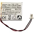 Amazon.com: MPF Products 110mAh JFC302223 Battery Replacement ...