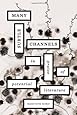 Amazon.com: Many Subtle Channels: In Praise of Potential Literature ...