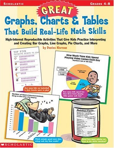 Great Graphs, Charts and Tables That Build Real-Life Math Skills: High ...