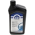 Amazon.com: Líquido de dirección asistida Mopar Fluid original - 1 ...