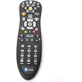 Amazon.com: Replacement for AT&T S10-S4 Remote Control Compatible with ...