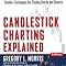 Amazon.com: Candlestick Charting Explained: Timeless Techniques for ...