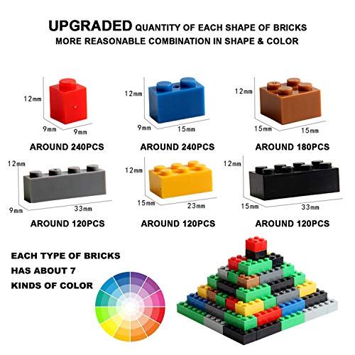 Bestoyz 1000 Pieces Building Blocks, Bulk Classic Building Bricks Toy ...