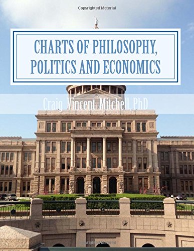 Charts of Philosophy, Politics and Economics: Quick references for ...