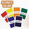 Large Tear Resistant & Waterproof Flash Cards for Toddlers 1,2,3,4 ...