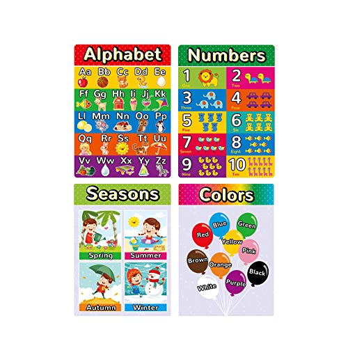 Educational Posters for Kindergarten, Classroom Posters Elementary ...