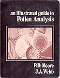 Amazon.com: Textbook of Pollen Analysis (9781930665019): Knut ...