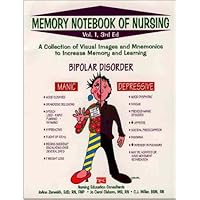Memory Notebook of Nursing: A Collection of Images and Mnemonics to ...