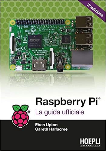 I migliori libri e manuali su Raspberry Pi