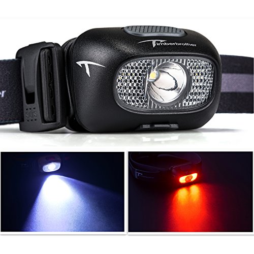 Timberbrother 210 Lumens CREE LED Headlamp Flashlight - Waterproof ...