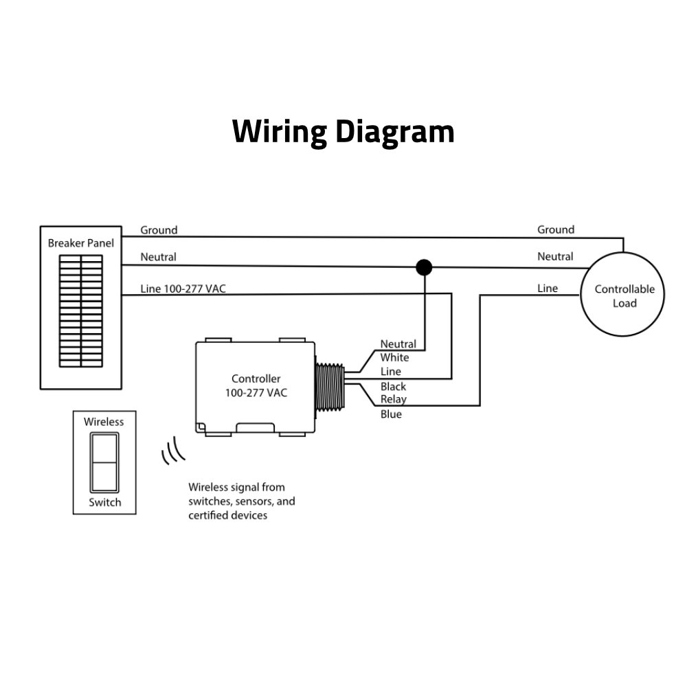 RunLessWire Simple Wireless Switch Kit, Self-Powered Rocker Switch, No ...
