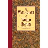 The Wall Chart of World History: From Earliest Times To The Present ...