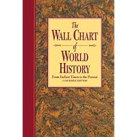 The Wall Chart of World History: From Earliest Times to the Present ...