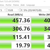 PNY CS1050 Elite 960 Go SSD externe - USB 3.1: Amazon.fr: Informatique