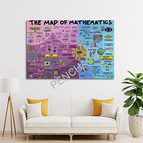 Educational Posters The Map Of Mathematics Poster Classroom Posters ...
