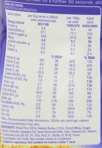 Horlicks Malted Milk Powder 500 Gram (Pack of 4 Jars) - Made in England ...