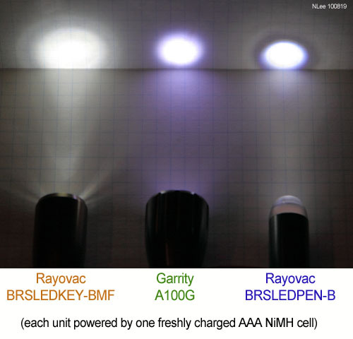 Generic AAA flashlight variants? - 1 x AAA Flashlights ...