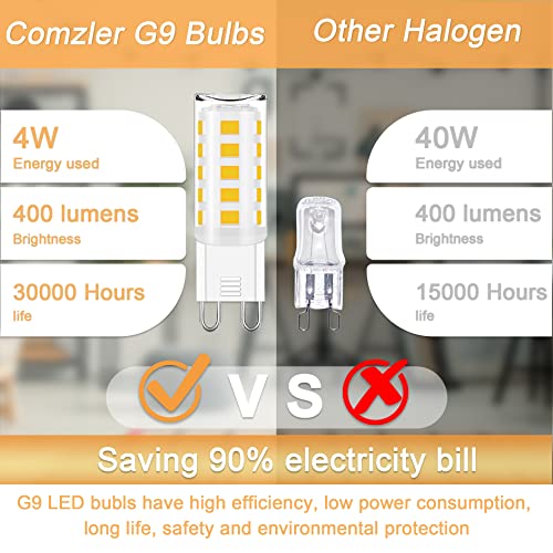 comzler G9 LED Bulb 3000K Warm White, 40 Watt Halogen Equivalent G9 Light Bulb, G9 Bi Pin Base ...