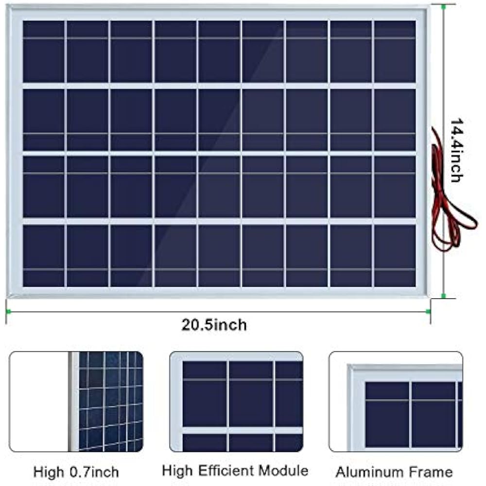 Plastic Grid Panels Electric