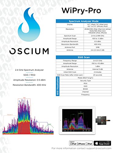 Oscium WiPry-Pro, 2.4 GHz iPhone iPad Spectrum Analyzer