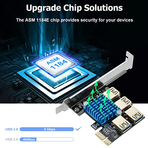 ACTIMED PCI-E Splitter 1 to 4 PCI Express USB Port Riser Card / PCIE X1, X4, X8, X16 Slots GPU ...