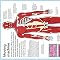 My Amazing Body Machine: A Colourful Visual Guide to How your Body ...