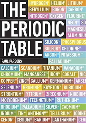 The Periodic Table: A Visual Guide to the Elements in Bahrain | Whizz ...