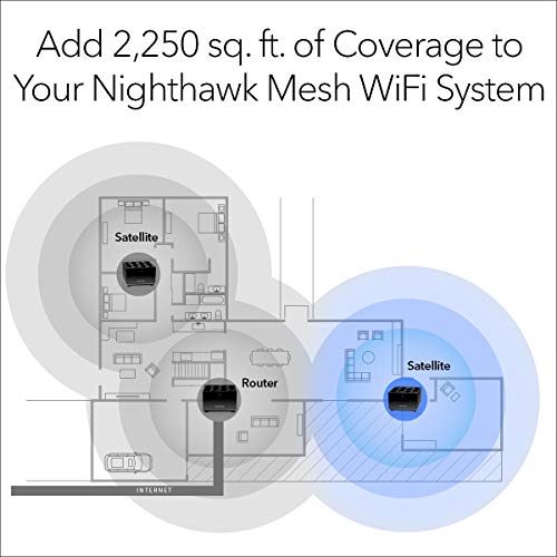 How To Connect Nighthawk Mesh at Kelly Mcneill blog
