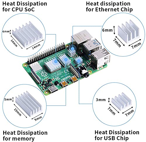 GeeekPi Raspberry Pi 4 Cluster Case, Raspberry Pi 4 Case with Cooling ...