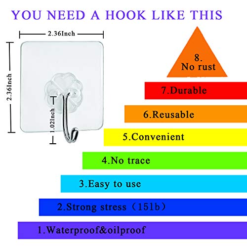 Traceless Utility-Hooks Transparent Reusable Seamless Self Adhesive ...