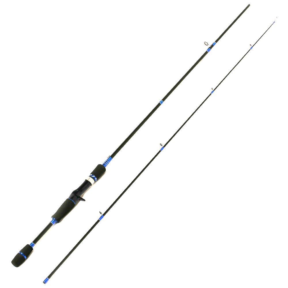Best Baitcasting Rods | Our 2020 Complete Buyers Guide