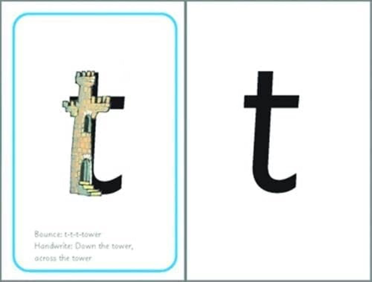 Mua Read Write Inc - Phonics Teaching Sounds Set 1 Speed Sounds Cards ...