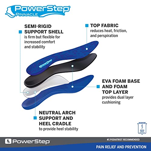 Powerstep Pinnacle Insoles - Orthotics For Plantar Fasciitis & Heel ...