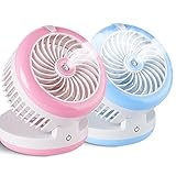 CoolMate Nanomister - Portable Misting Fan - The Green Head