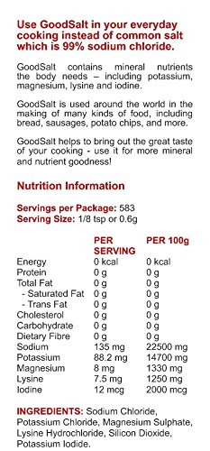 GoodSalt: The Better Salt with Potassium and Magnesium, Tasty Low ...