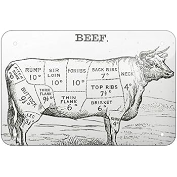 Amazon.com: Beef Meat Cuts Chart Guide Rustic Vintage Kitchen Wall ...