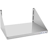 Amazon.com: Royal Industries Microwave Shelf Solid 18”x24” Wall Mounted ...