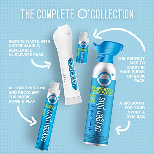 Oxygen Plus – O+ Biggi 3 Pack | Portable Oxygen Can | 99.5% Pure O2 ...