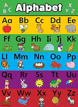 Amazon.com: ABC Alphabet Poster Chart - LAMINATED - Double Sided (18 x ...