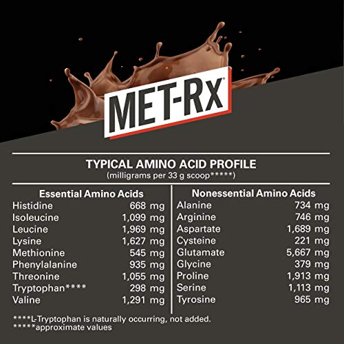 MET-Rx Metamyosyn Protein Plus Whey Isolate and Casein Protein Powder ...