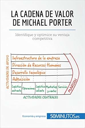 Funciones De Cadena Visual Basic Ejemplos - Ejemplos.com.mx