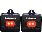 Amazon.com: Careland Chicken Coop Animal Repellent Solar Powered ...