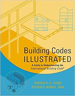 Building Codes Illustrated: A Guide to Understanding the International ...