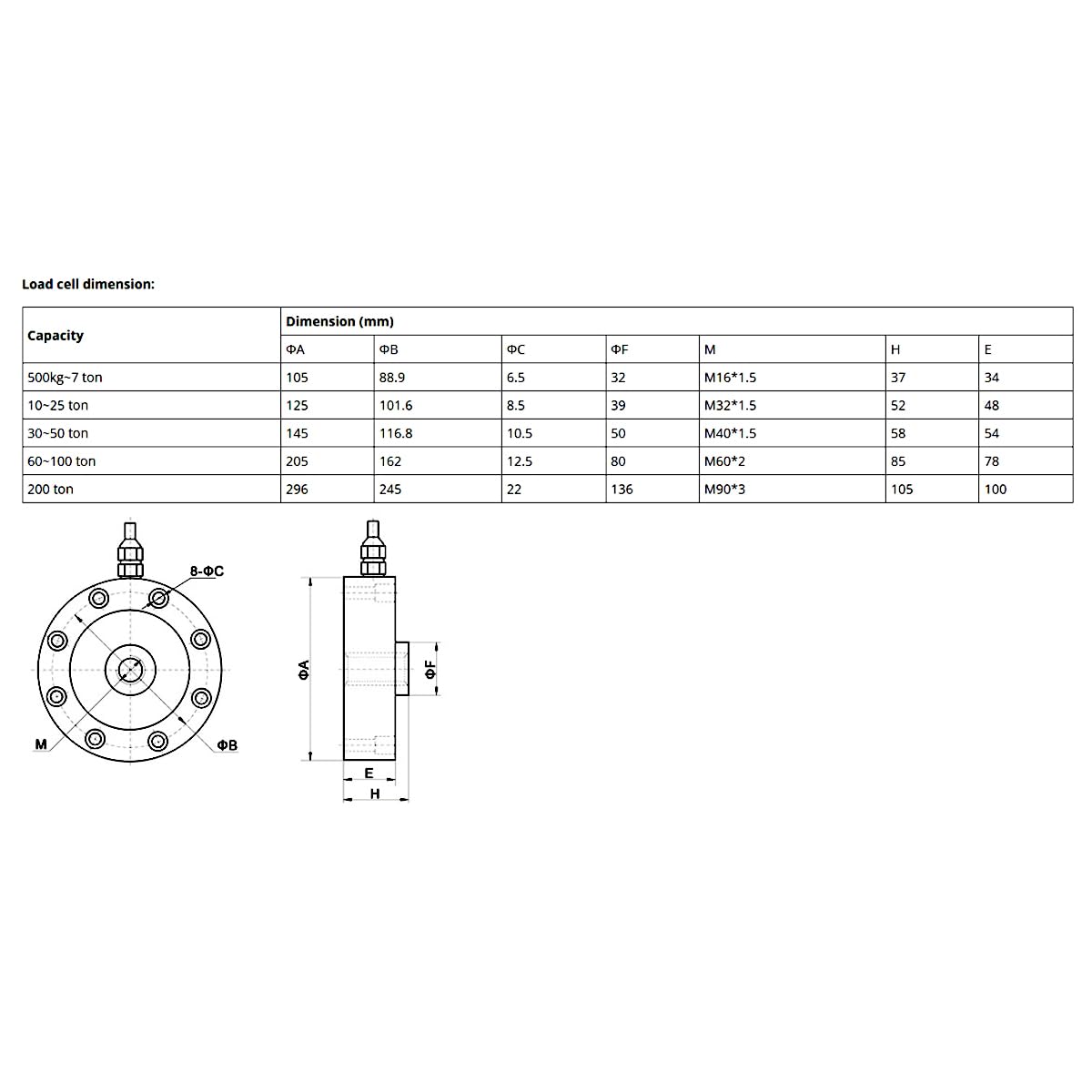 Mua ATO Tension and Compression Load Cell Pancake Circular 2000kg Load ...