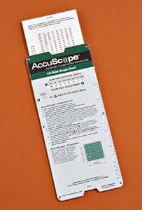 Amazon.com : AccuScope® 1/4" and 1/2" M.O.A. Scope Chart : Rifle Scopes ...