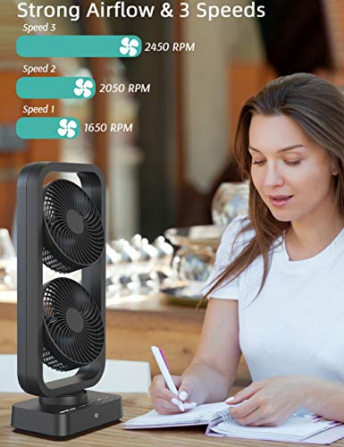 OPOLAR 10000mAh Oscillating Tower Fan with Remote, 16 inch Cordless ...