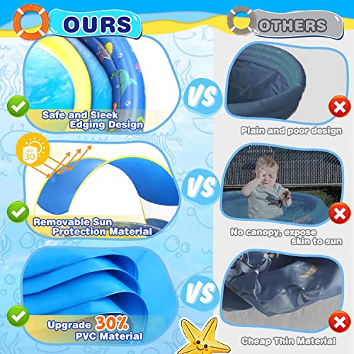 Inflatable Baby Splash Pad Pool with Canopy Annular Kiddie Pool with ...