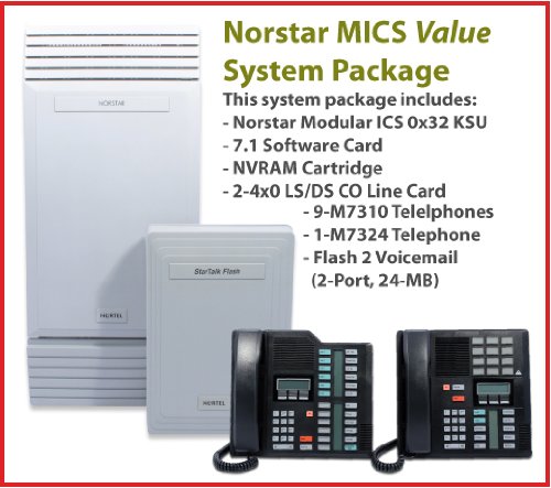 Nortel Norstar Ics Programming Manual - badcompany