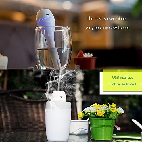 Best Cool Mist Humidifiers Review 2020 | bestofgoods.com